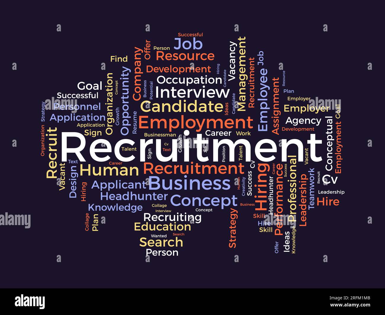 Word cloud background concept for Recruitment. Business employment ...