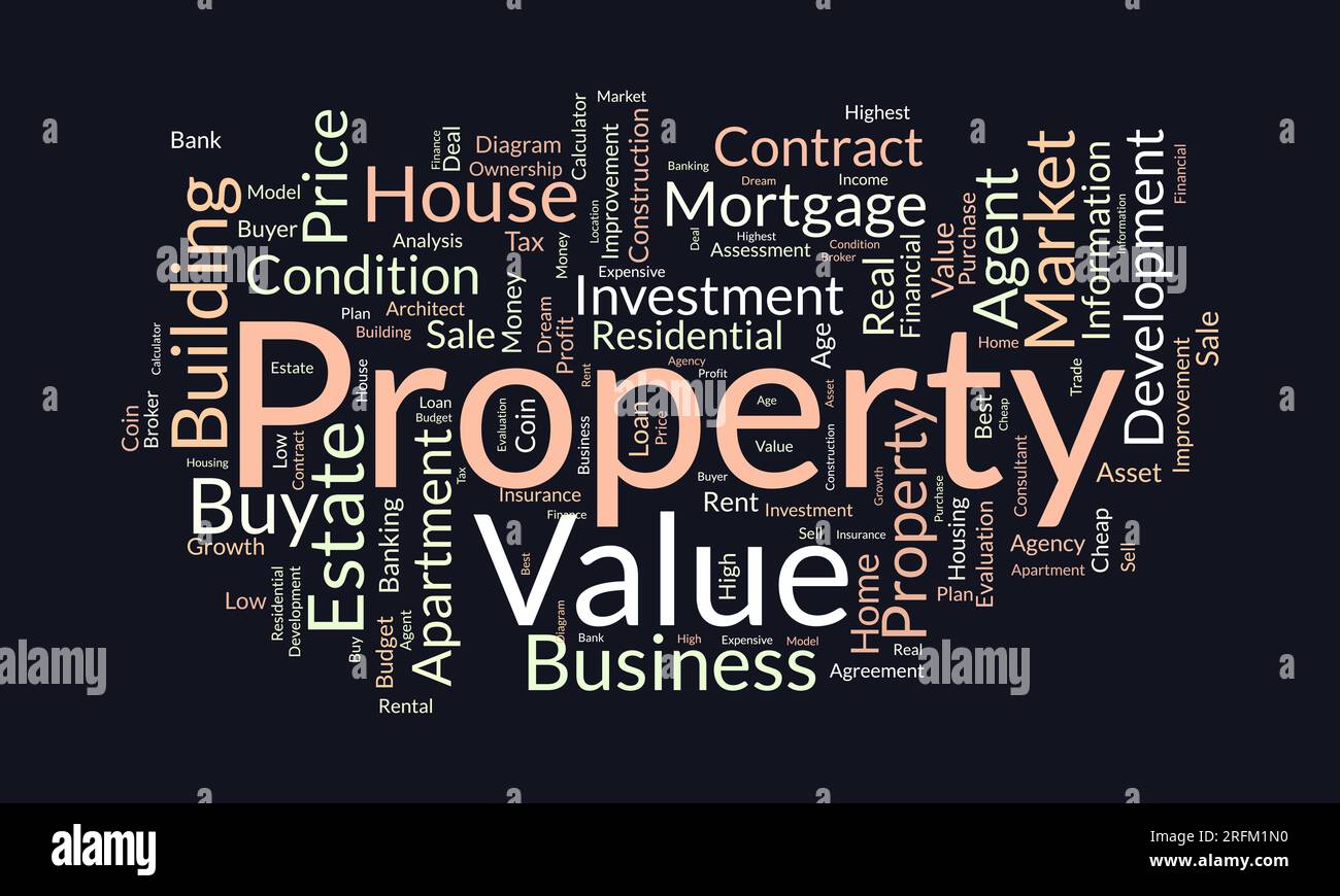 Word cloud background concept for Property value. Investment business ...