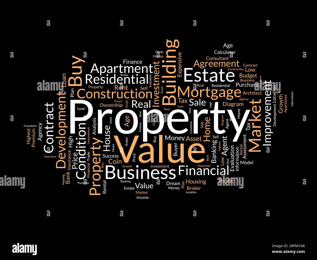 Word cloud background concept for Property value. Investment business ...
