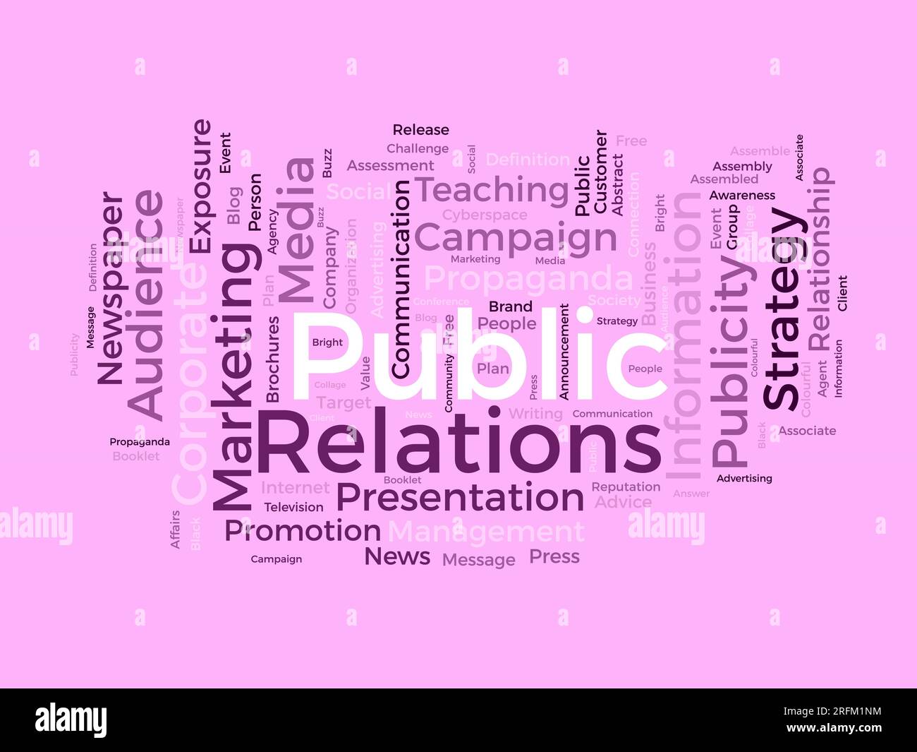 Word cloud background concept for Public Relations. Business ...