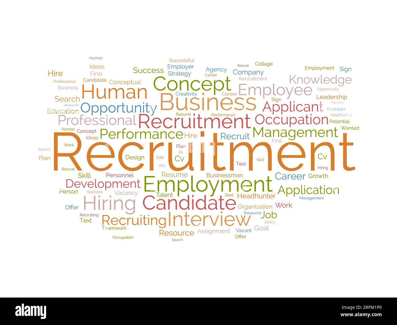 Word cloud background concept for Recruitment. Business employment ...