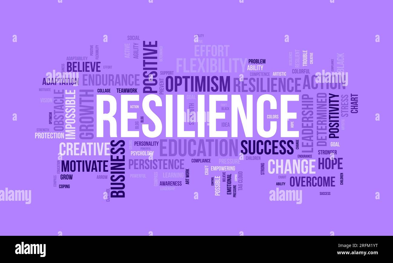 Word cloud background concept for Resilience. Education effort ... Word cloud background concept for Resilience. Education effort ...