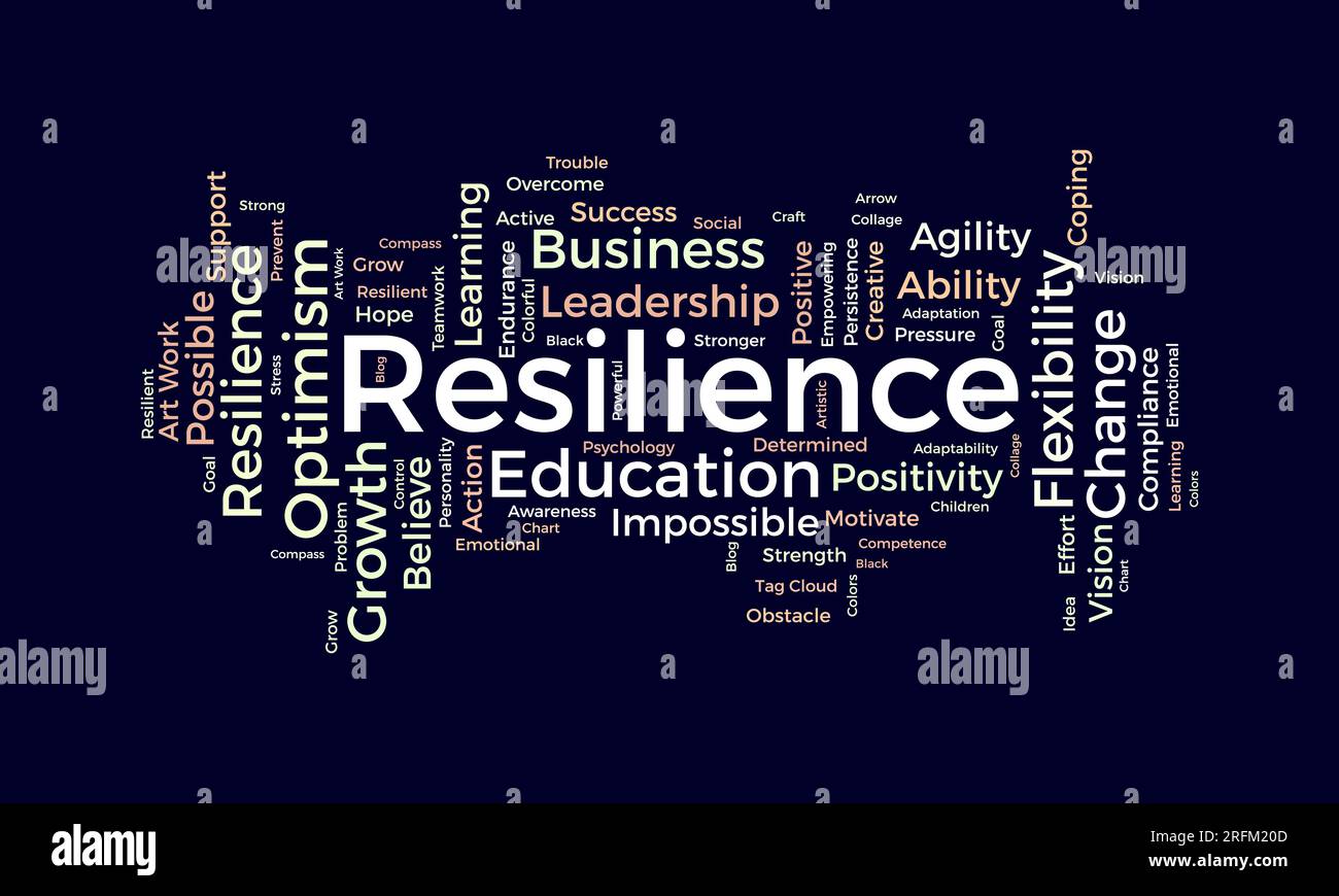 Word cloud background concept for Resilience. Education effort ...