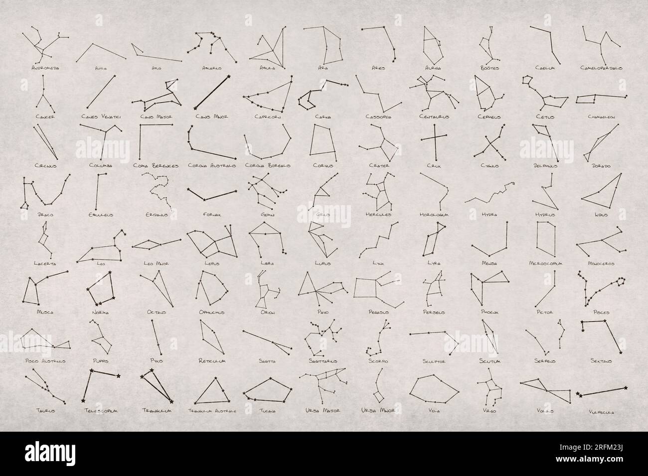 Symbols of the 88 constellations drawn on old paper Stock Photo - Alamy