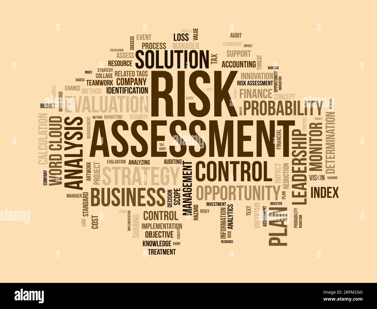 Word cloud background concept for Risk assessment. Cloud finance ...