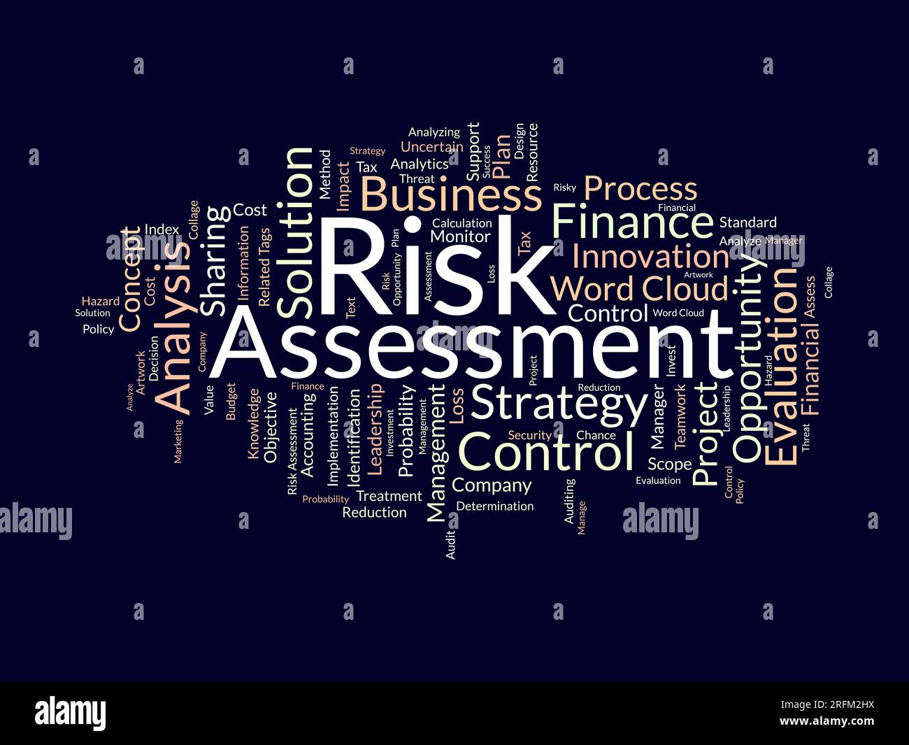 Word cloud background concept for Risk assessment. Cloud finance ...