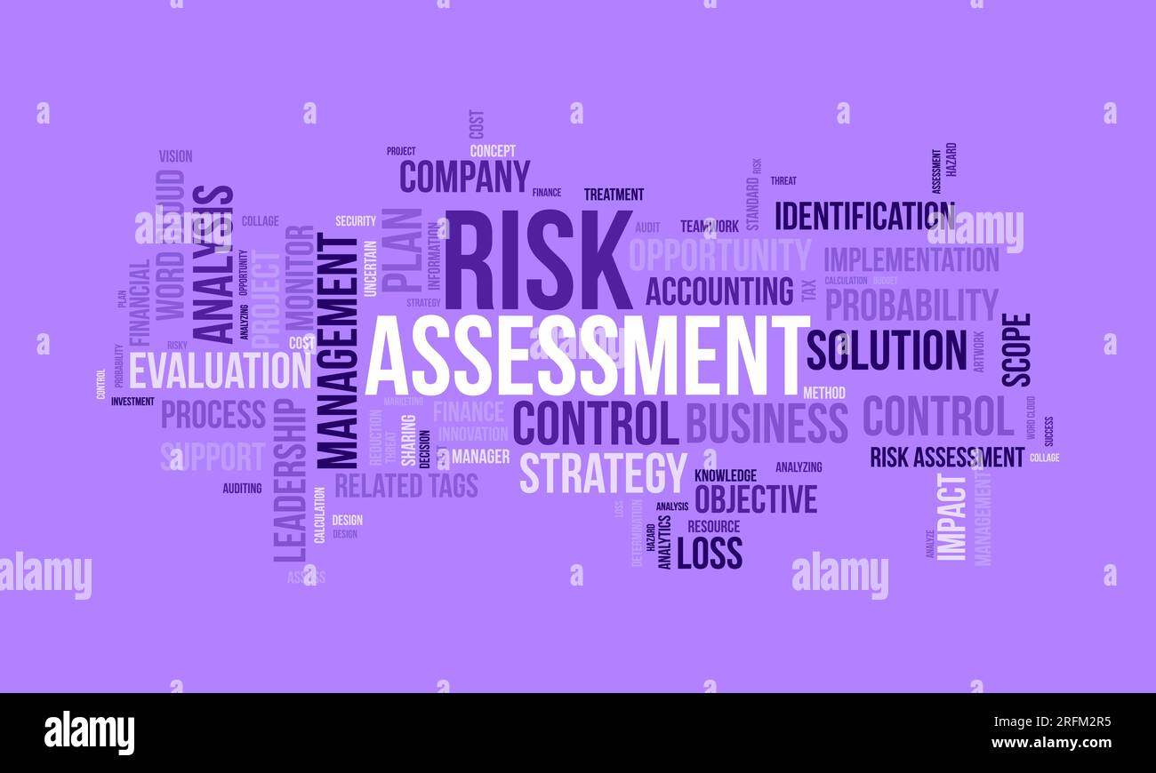 Word cloud background concept for Risk assessment. Cloud finance ...