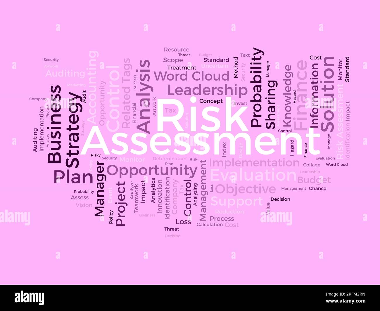 Word cloud background concept for Risk assessment. Cloud finance ...