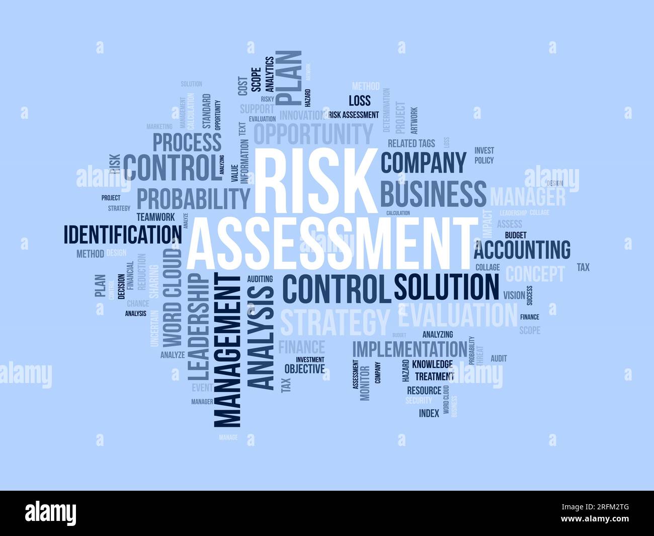 Word cloud background concept for Risk assessment. Cloud finance ...