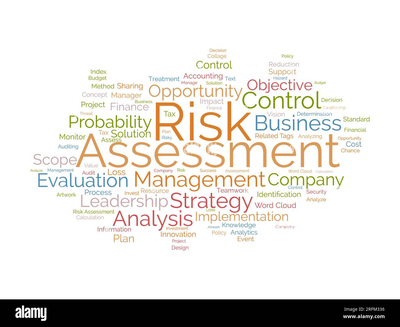 Word cloud background concept for Risk assessment. Cloud finance ...