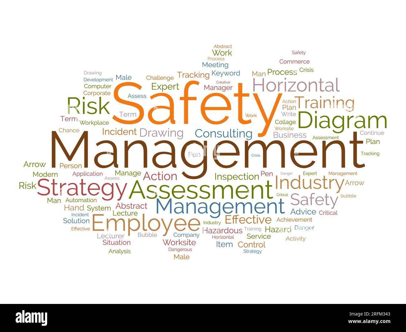 Word cloud background concept for Safety management. Strategic ...