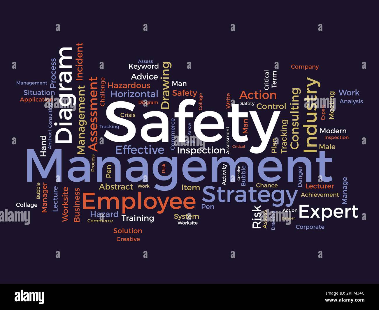 Word cloud background concept for Safety management. Strategic ...
