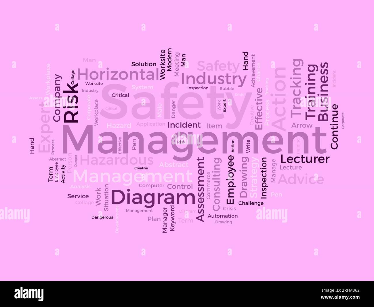 Word cloud background concept for Safety management. Strategic ...