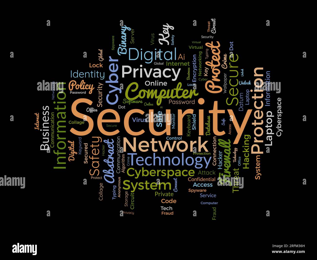 Word cloud background concept for security. Protect technology, privacy ...