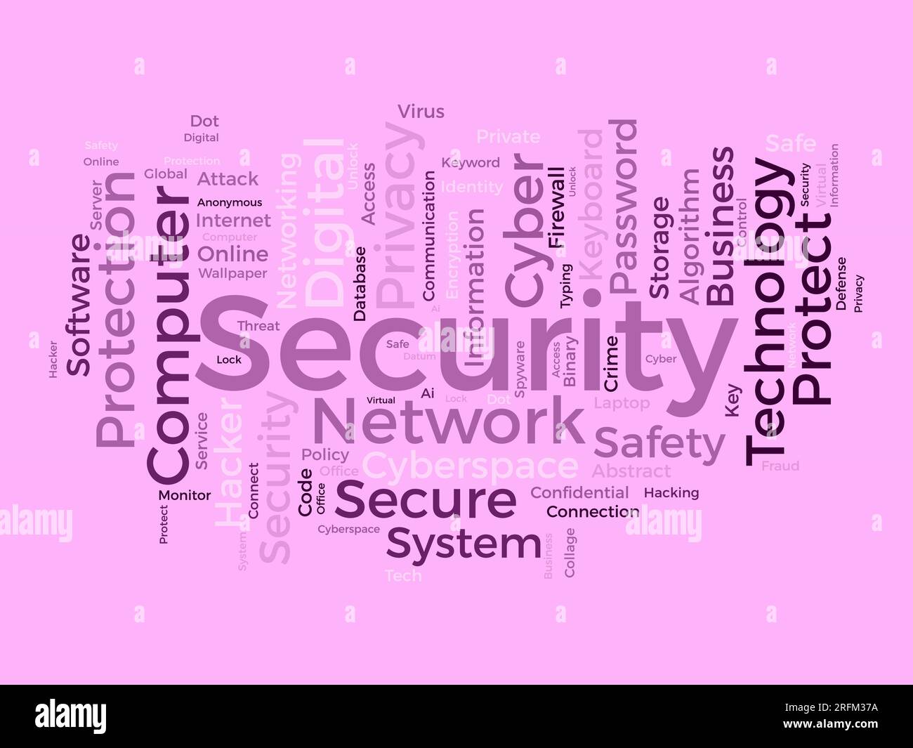 Word Cloud Background Concept For Security Protect Technology Privacy Network And Cyber 7656