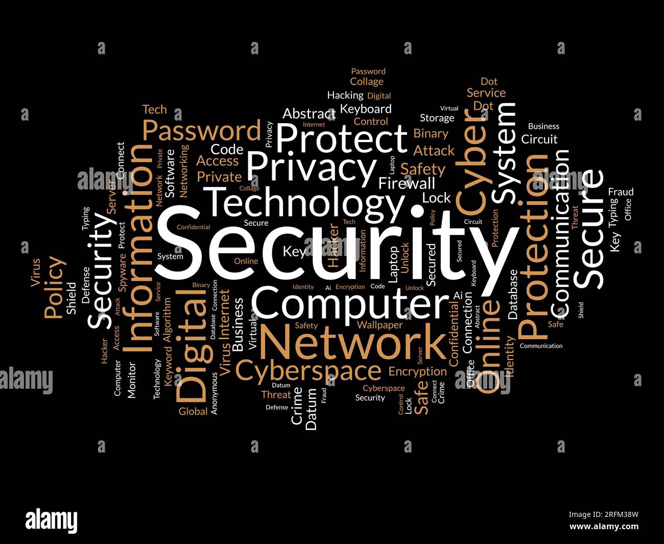Word cloud background concept for security. Protect technology, privacy ...