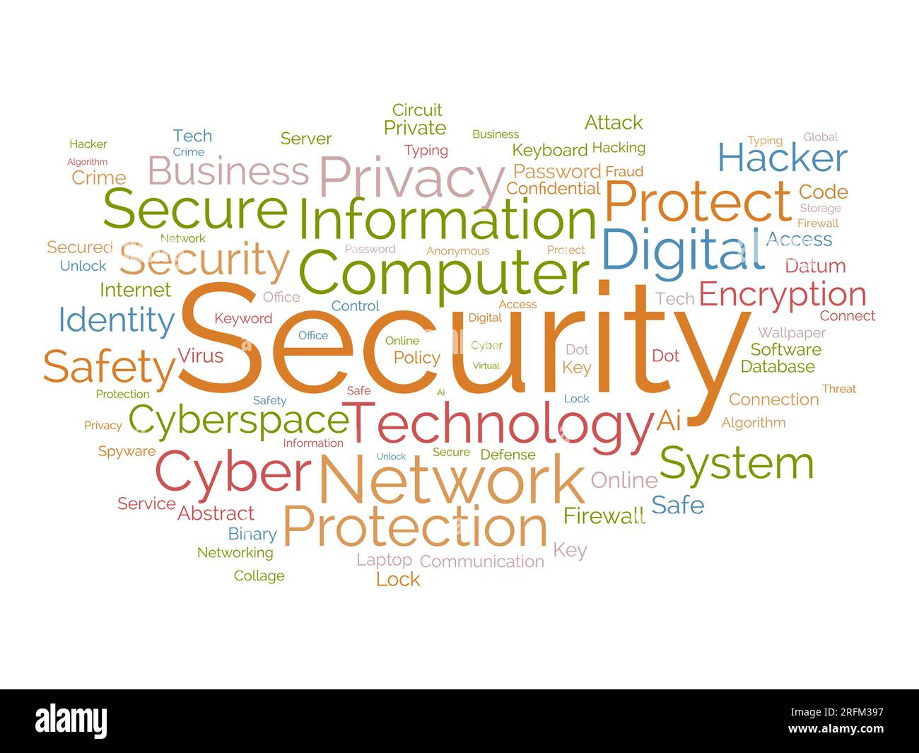 Word Cloud Background Concept For Security Protect Technology Privacy