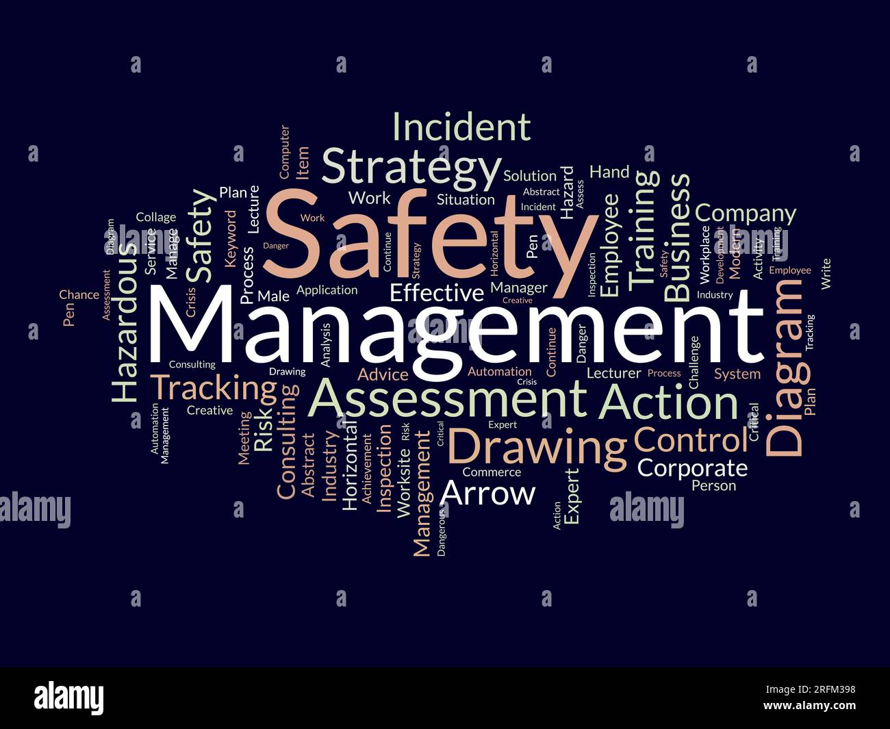 Word cloud background concept for Safety management. Strategic ...