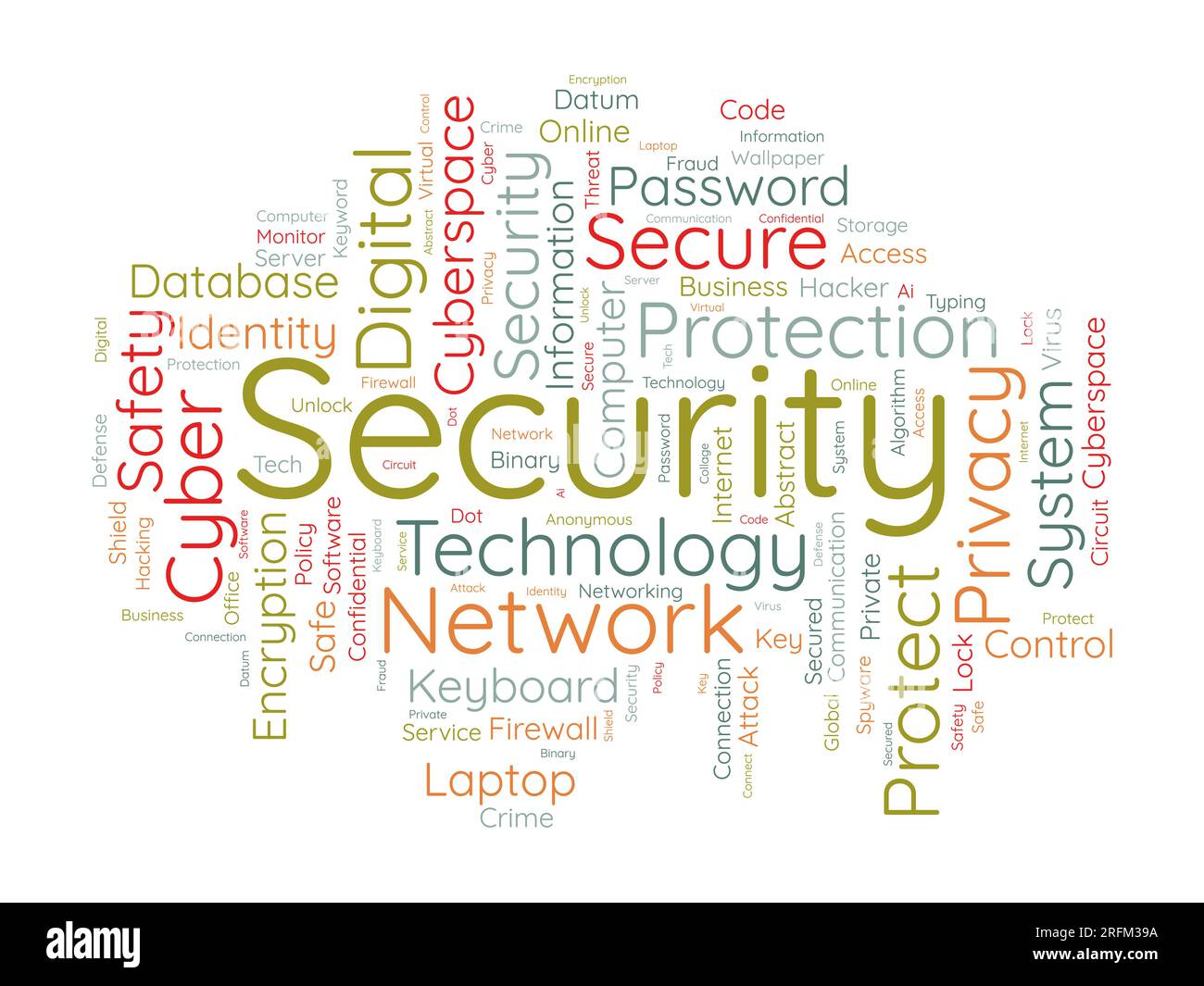 Word Cloud Background Concept For Security Protect Technology Privacy