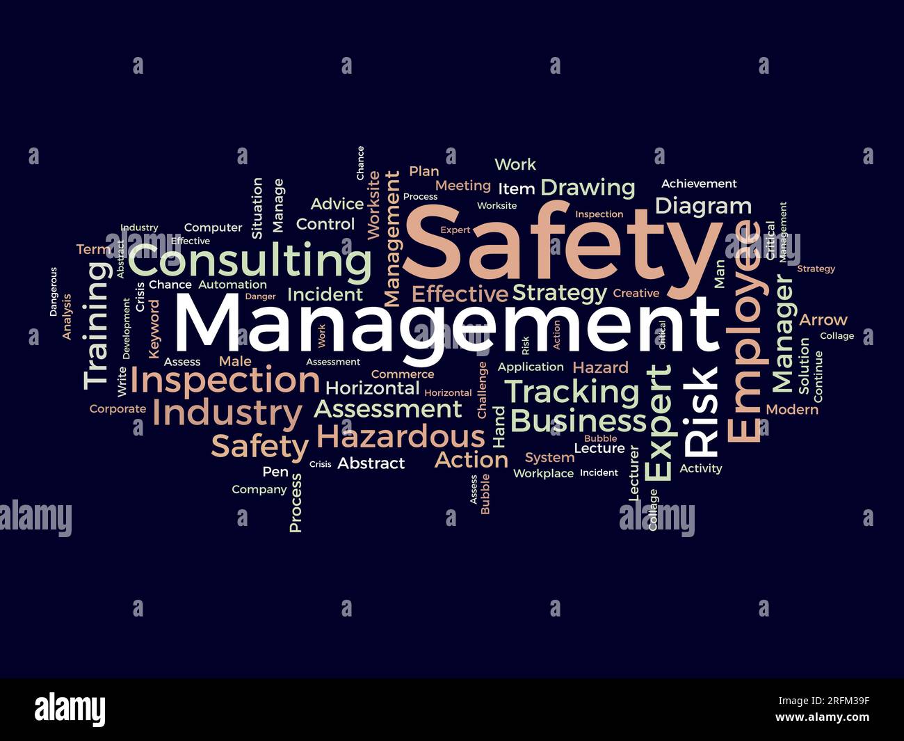 Word cloud background concept for Safety management. Strategic ...