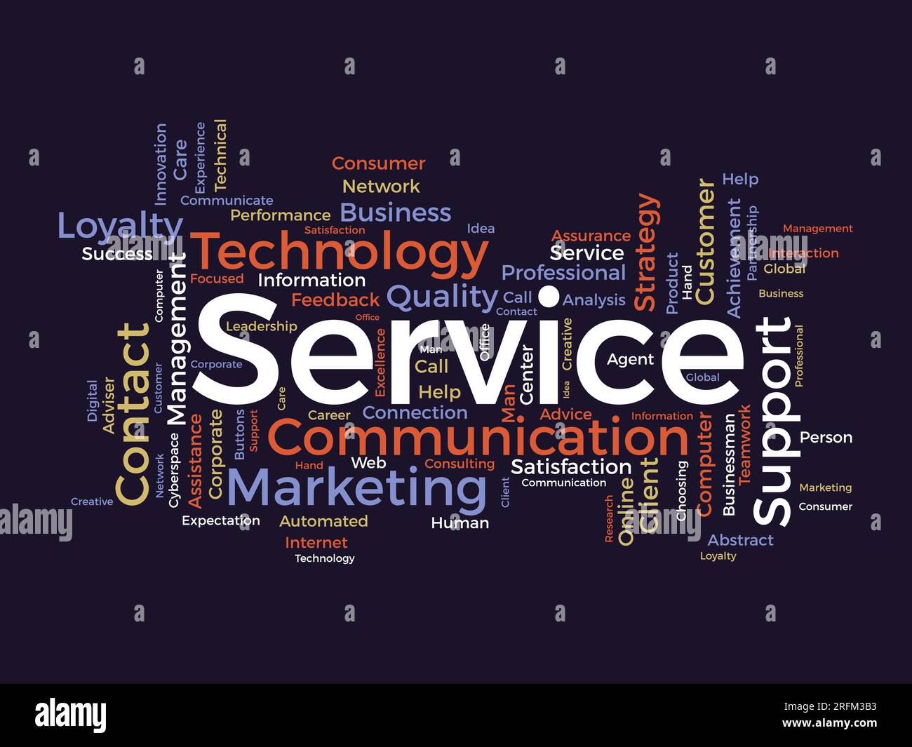 Word cloud background concept for Service. Quality support, client ...