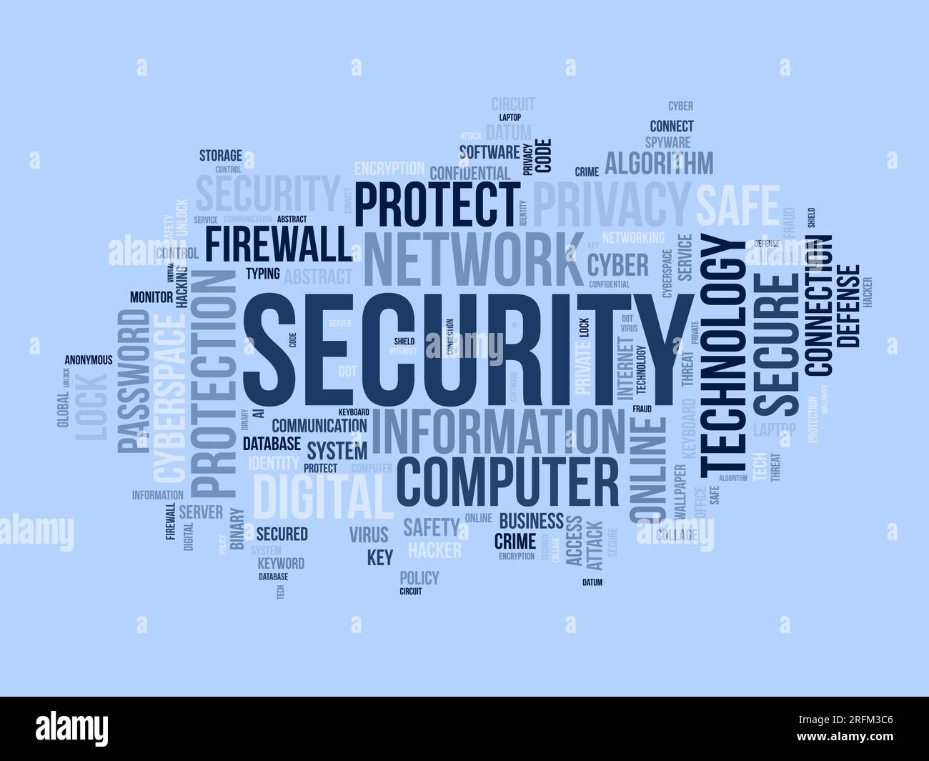Word cloud background concept for security. Protect technology, privacy ...