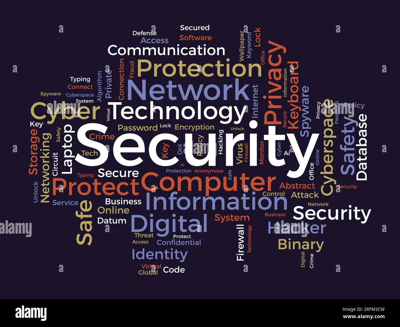 Word cloud background concept for security. Protect technology, privacy ...