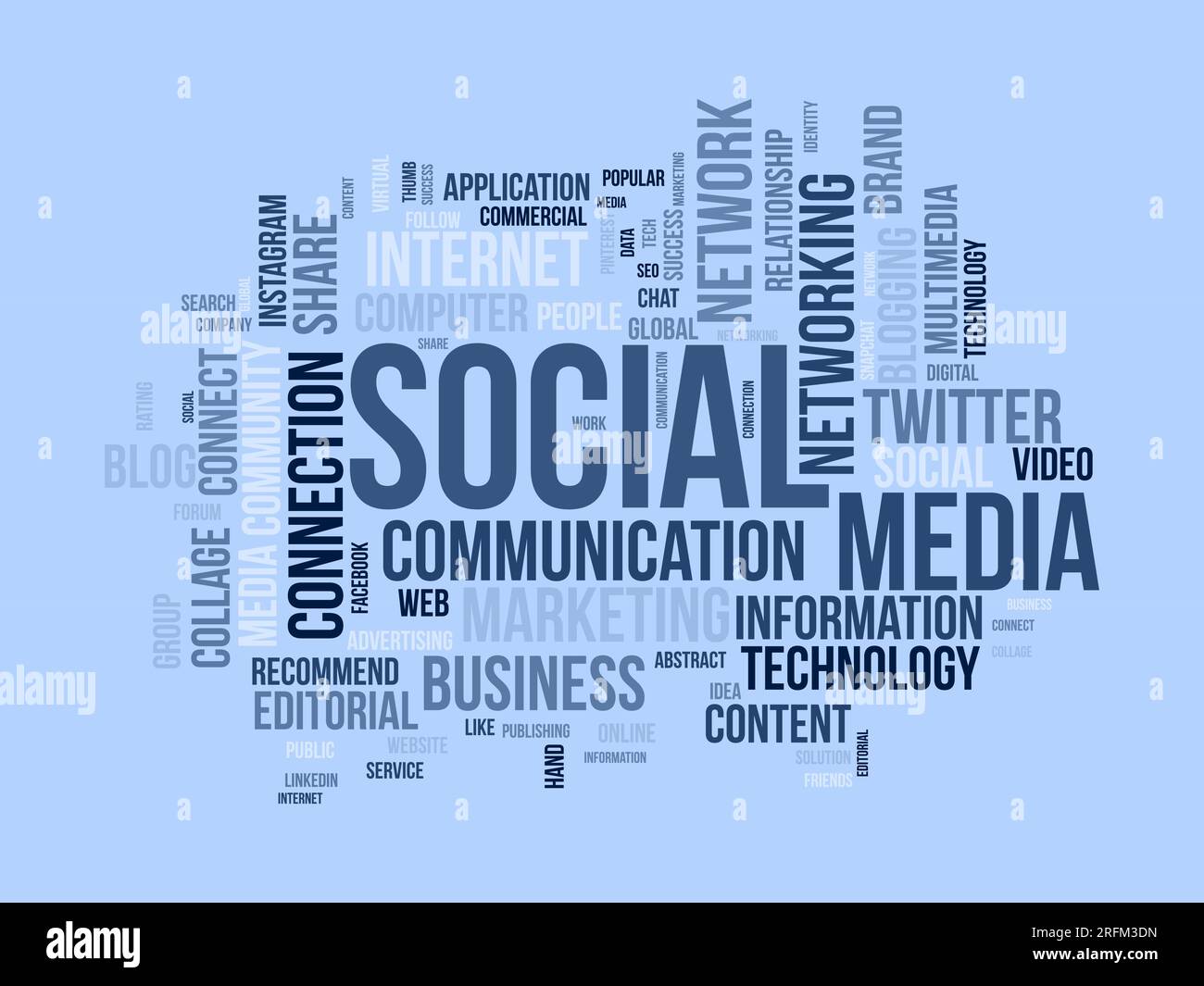 Word cloud background concept for Social media. Global online ...