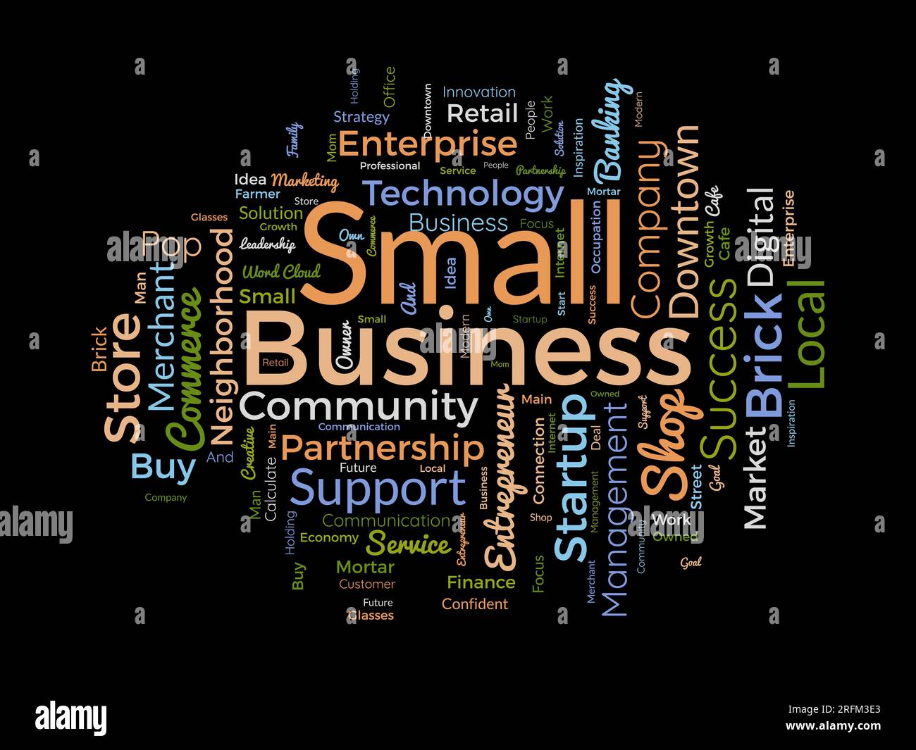 Word cloud background concept for Small business. make success with ...