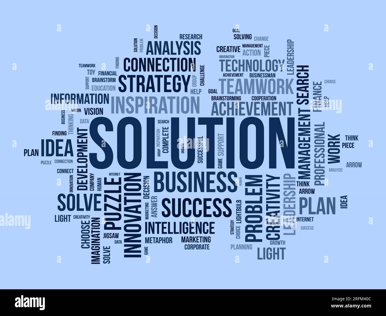 Word cloud background concept for Solution. Planning strategy ...