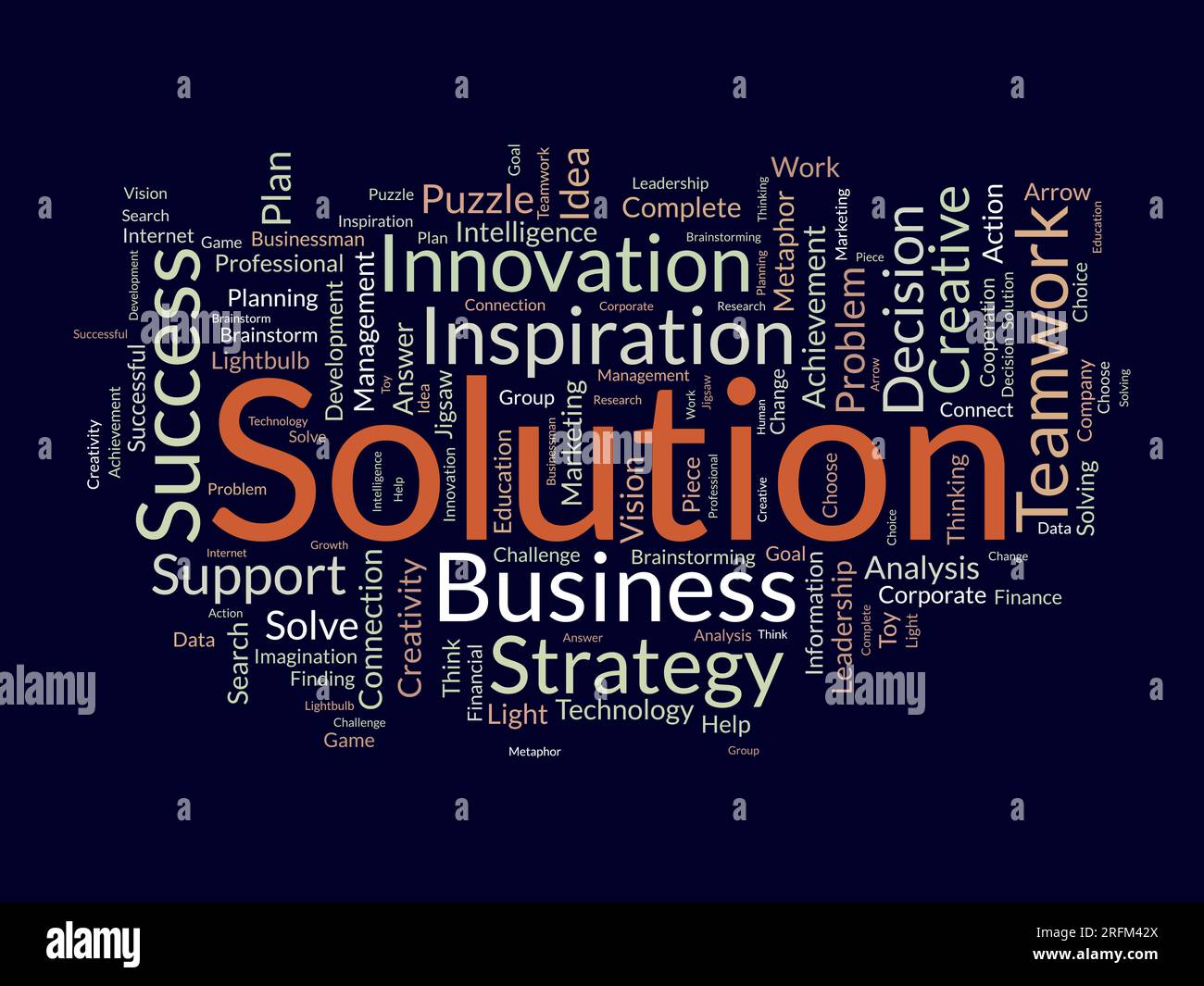 Word cloud background concept for Solution. Planning strategy ...