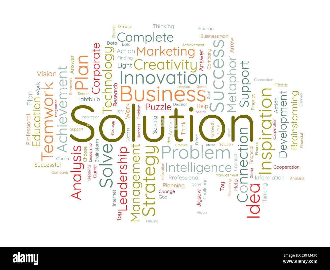 Word cloud background concept for Solution. Planning strategy ...