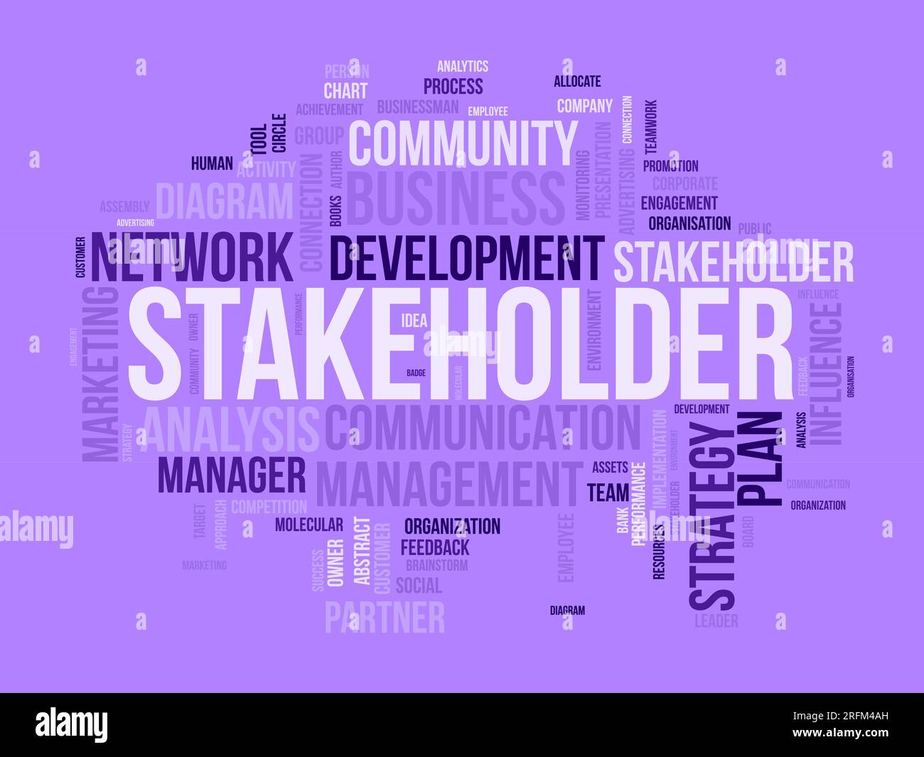 Word cloud background concept for stakeholder. employee diagram ...