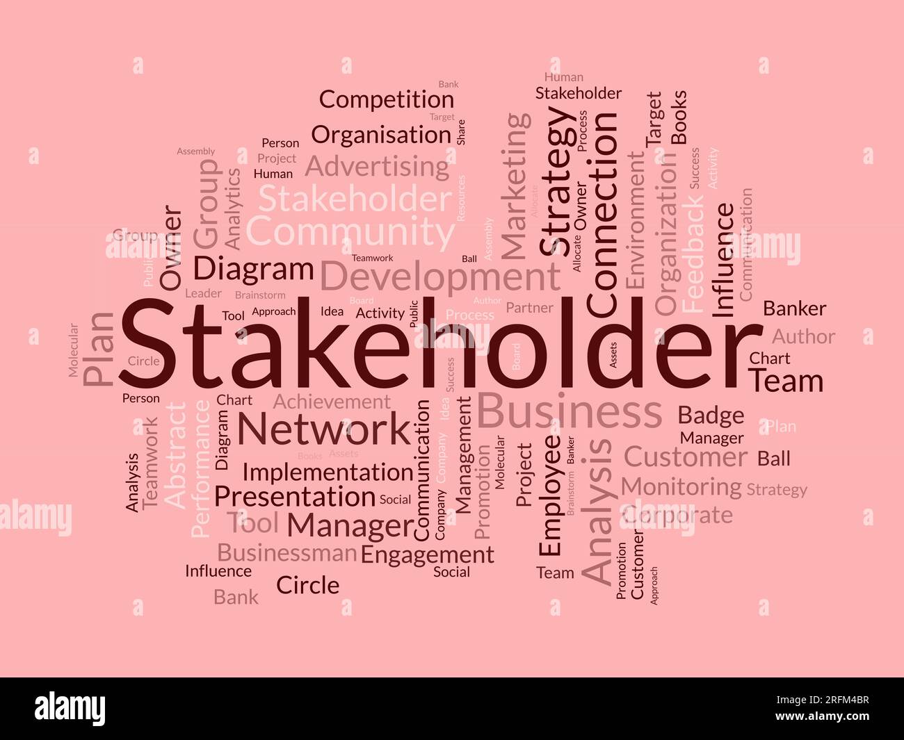 Word cloud background concept for stakeholder. employee diagram ...