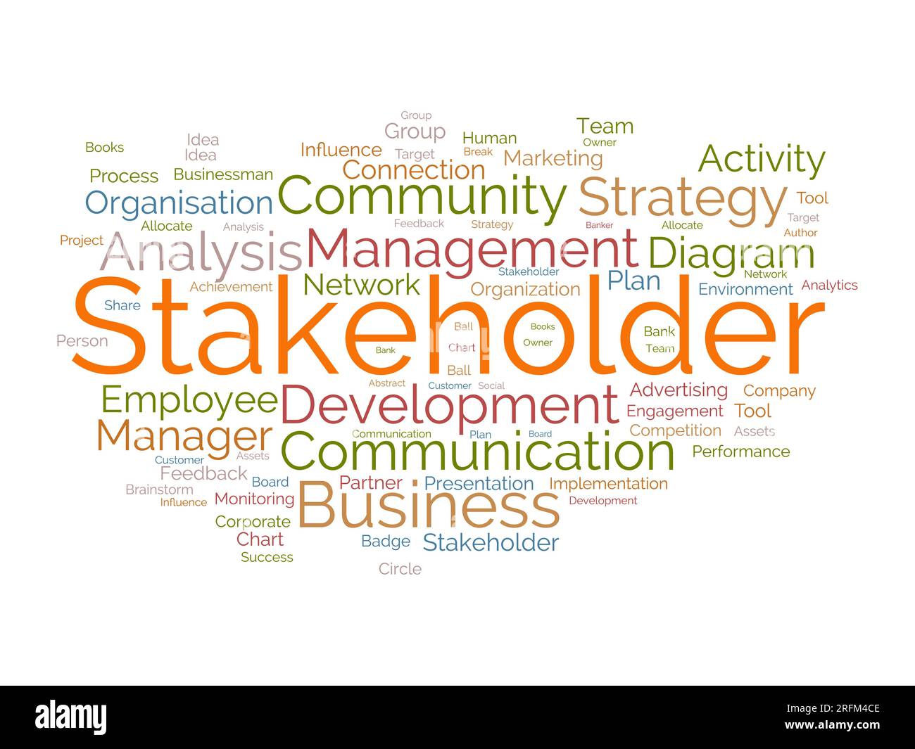 Word cloud background concept for stakeholder. employee diagram, business management strategy of ...