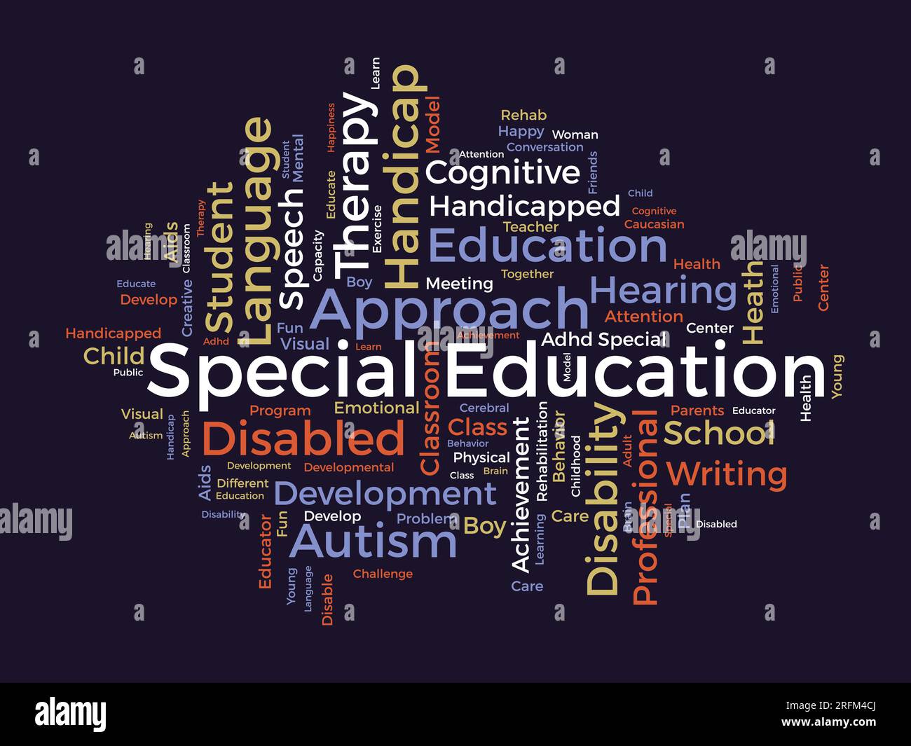 Word cloud background concept for Special Education. Disability ...