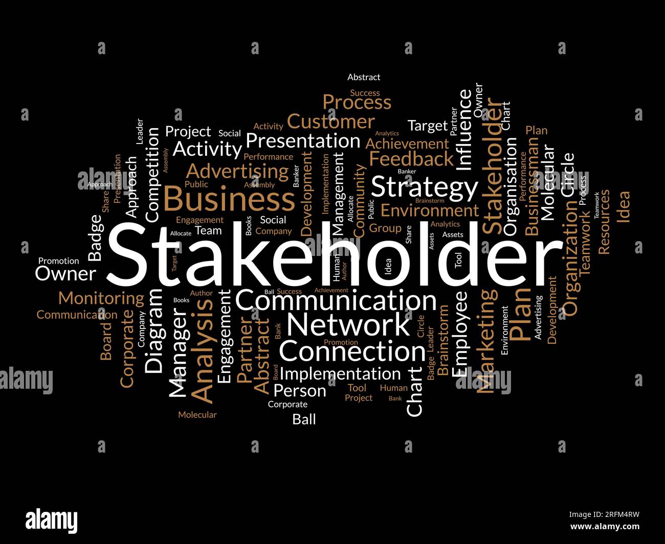 Word cloud background concept for stakeholder. employee diagram ...