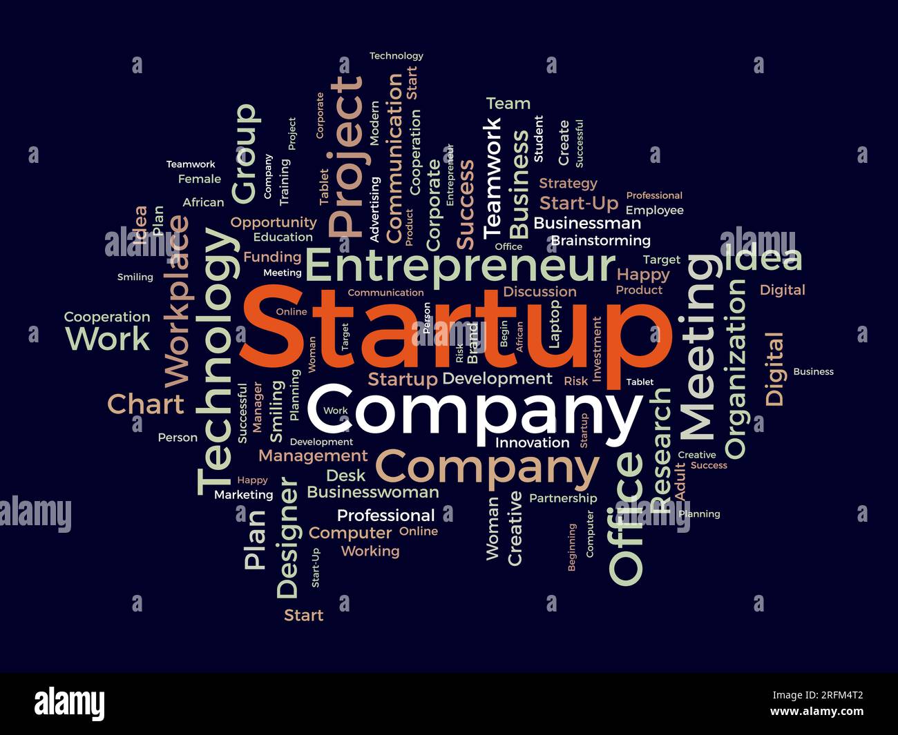 Word cloud background concept for Startup Company. Entrepreneurship ...