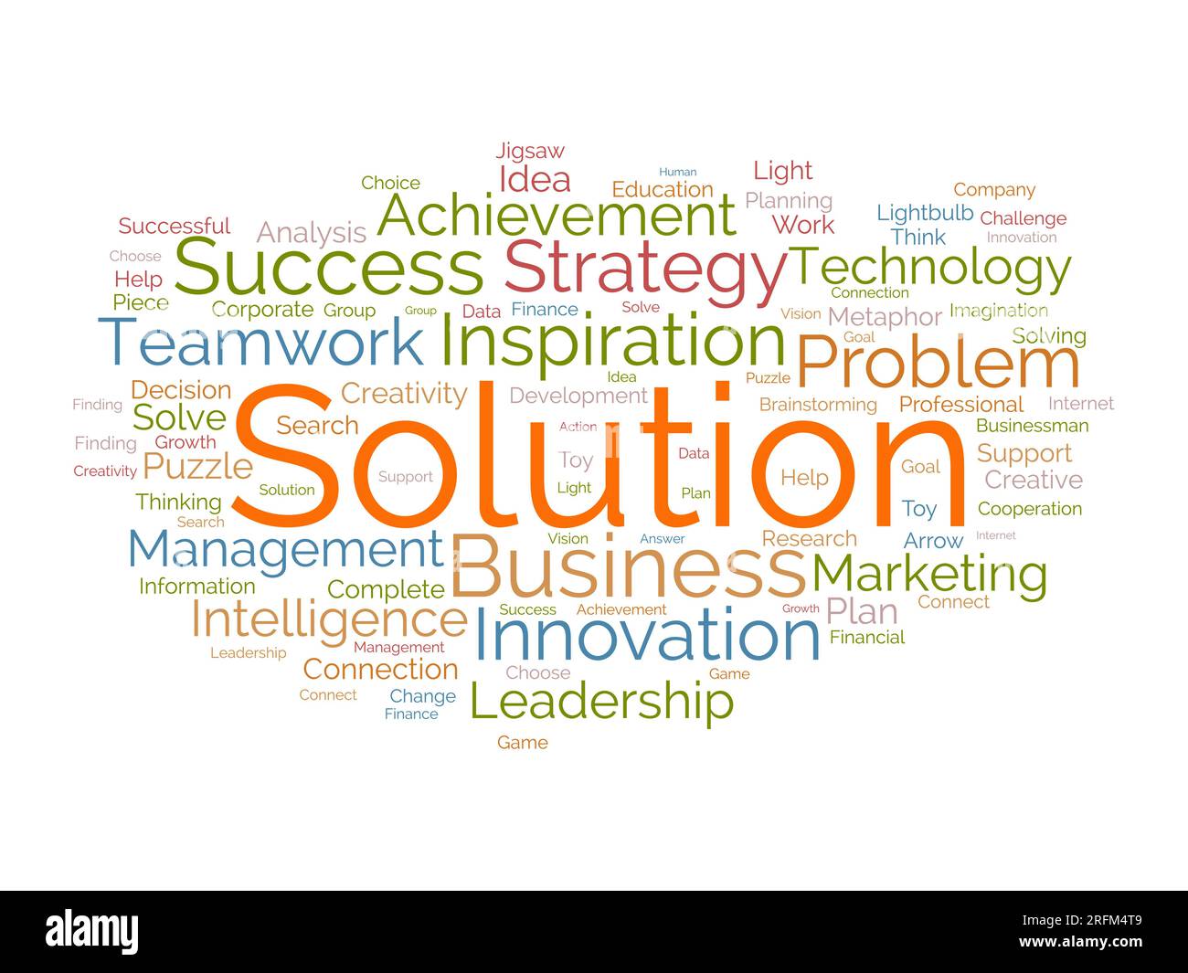 Word cloud background concept for Solution. Planning strategy ...