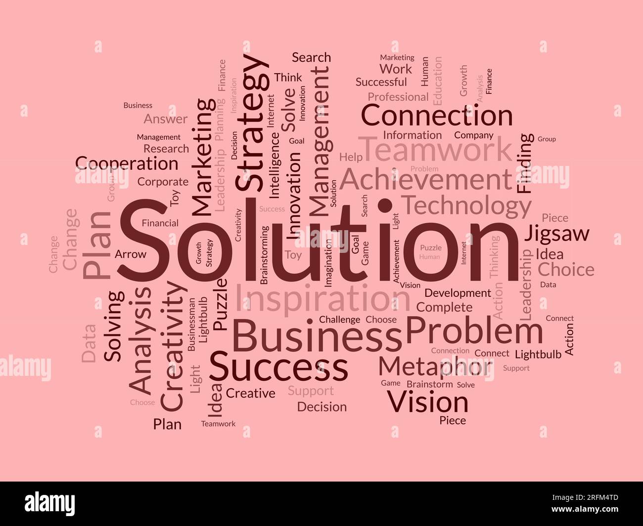 Word cloud background concept for Solution. Planning strategy ...