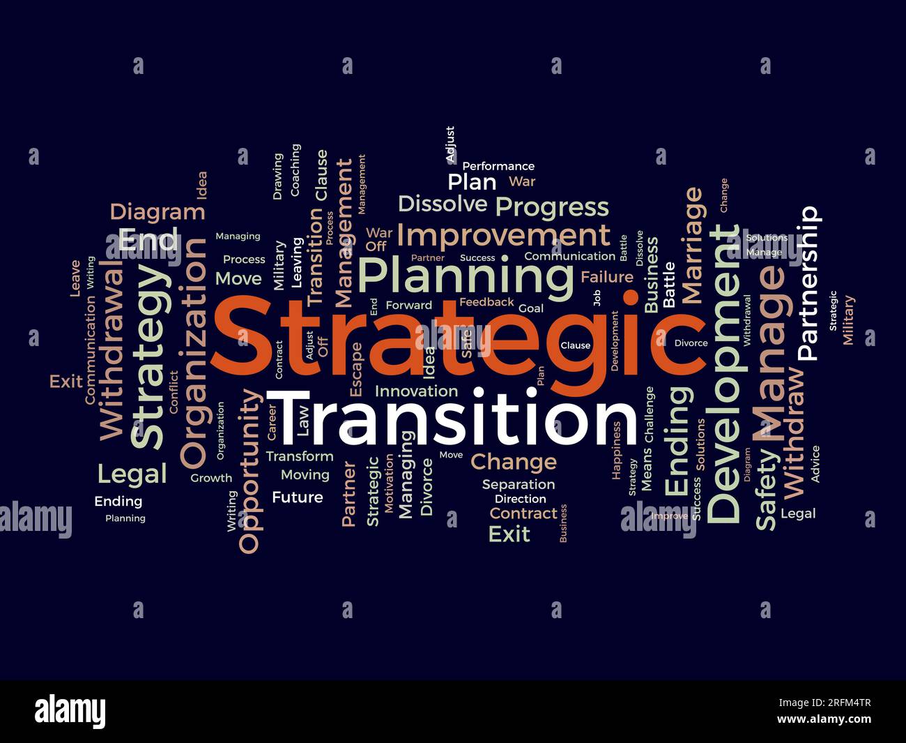 Word cloud background concept for Strategic transition. Business planning progress for change ...