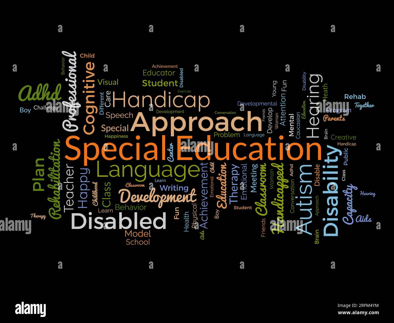 Word cloud background concept for Special Education. Disability ...