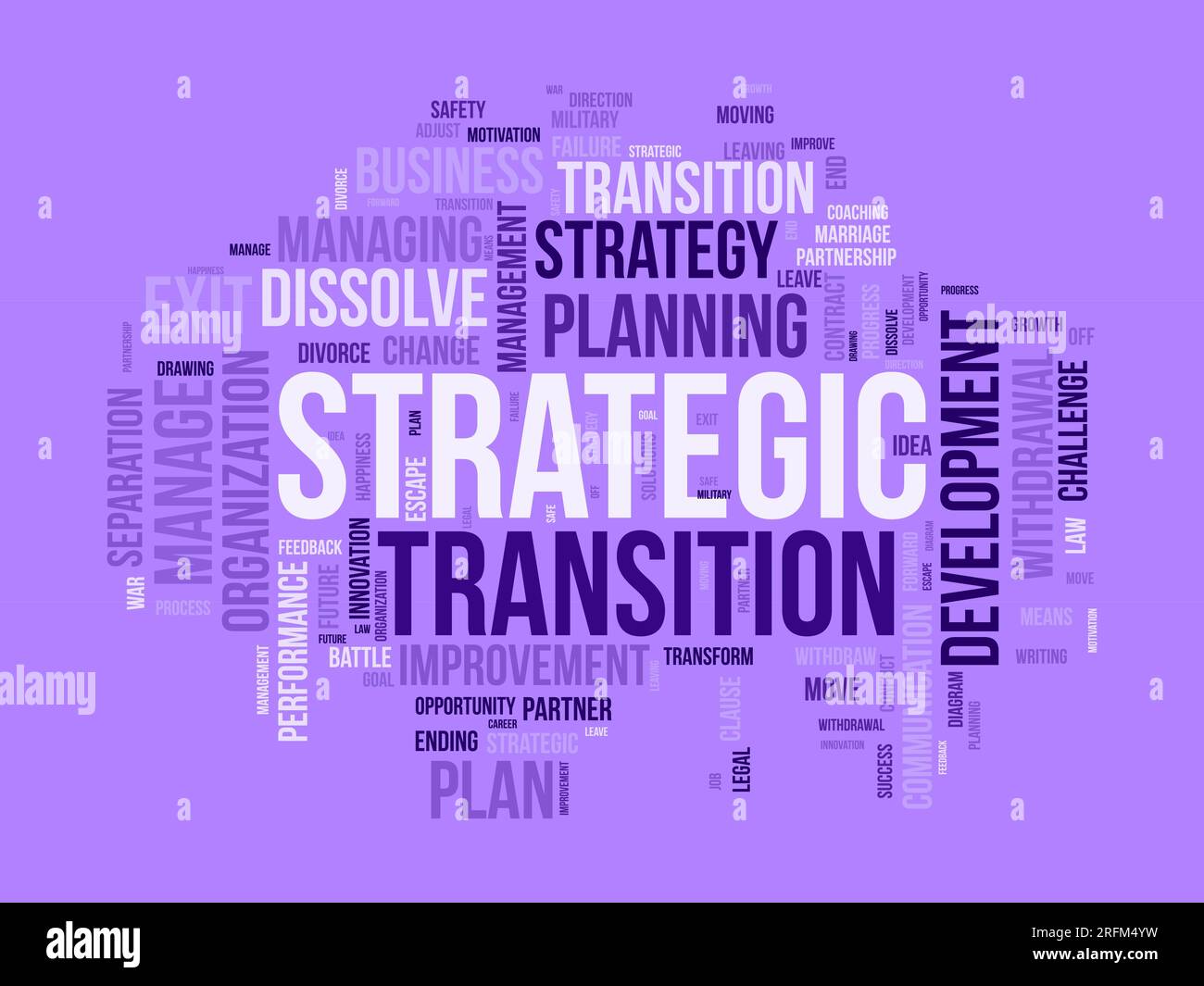 Word cloud background concept for Strategic transition. Business ...