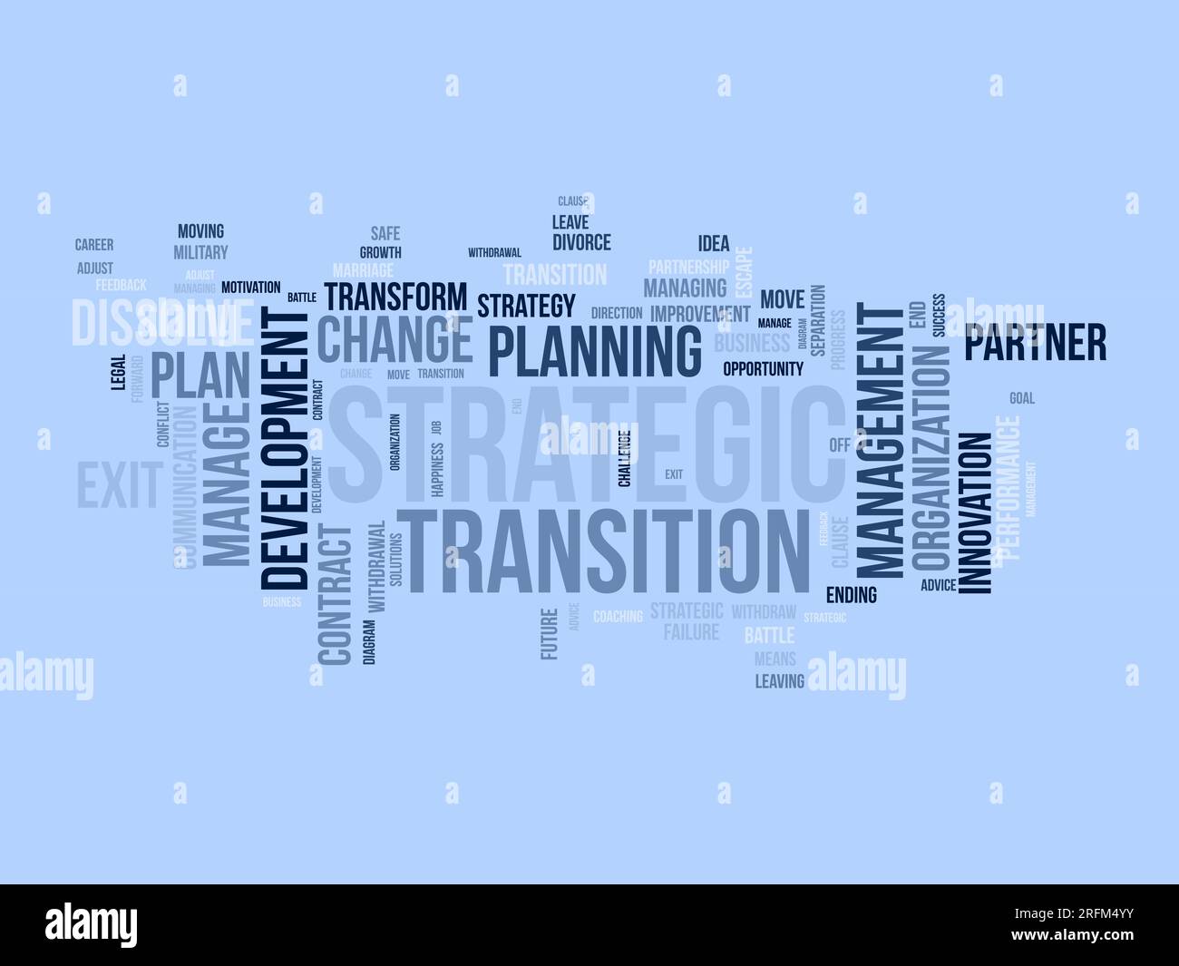 Word cloud background concept for Strategic transition. Business planning progress for change ...