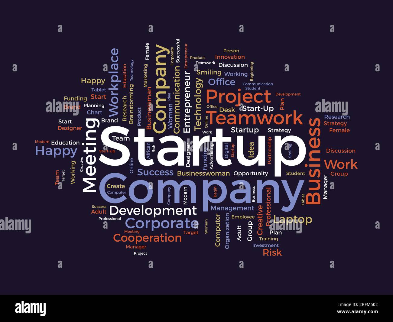 Word cloud background concept for Startup Company. Entrepreneurship ...