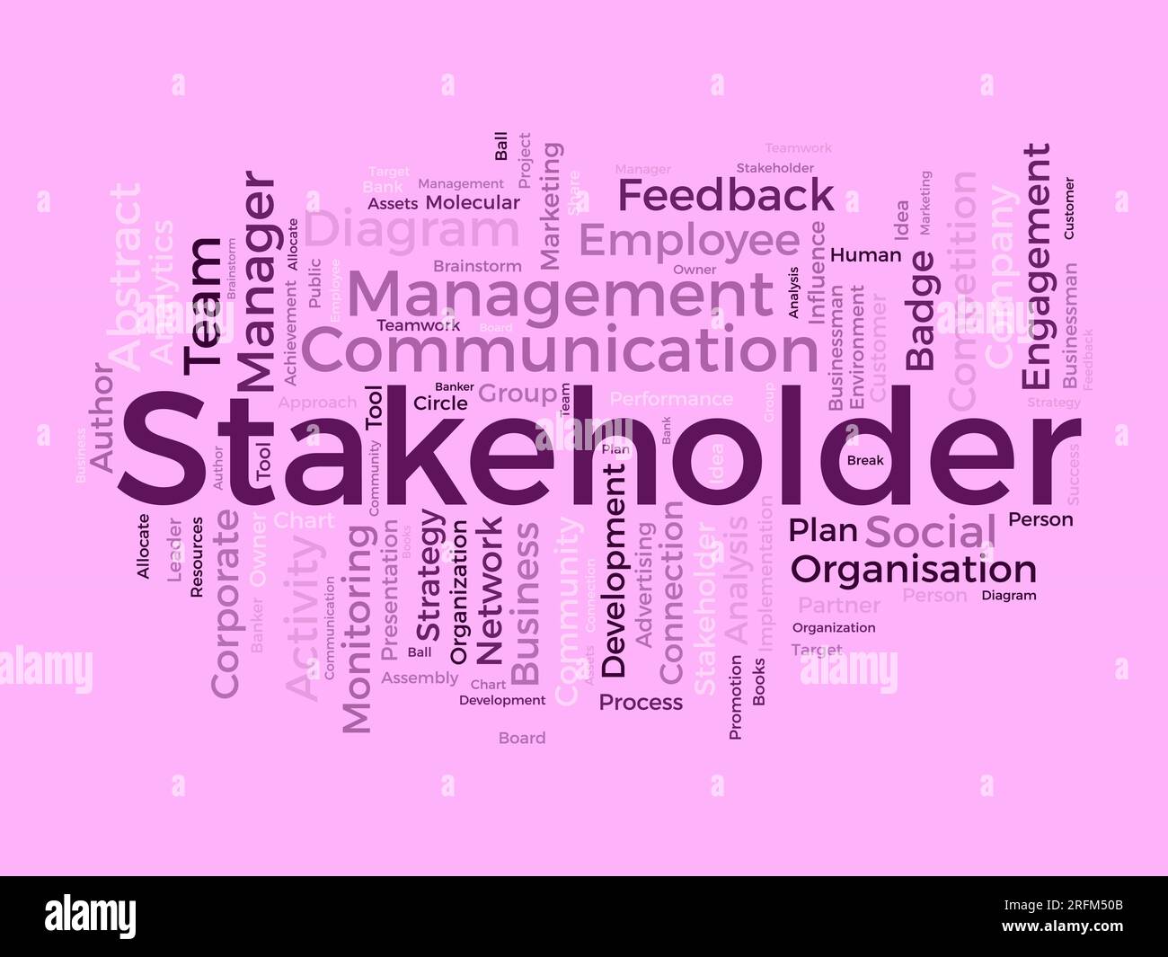 Word cloud background concept for stakeholder. employee diagram ...
