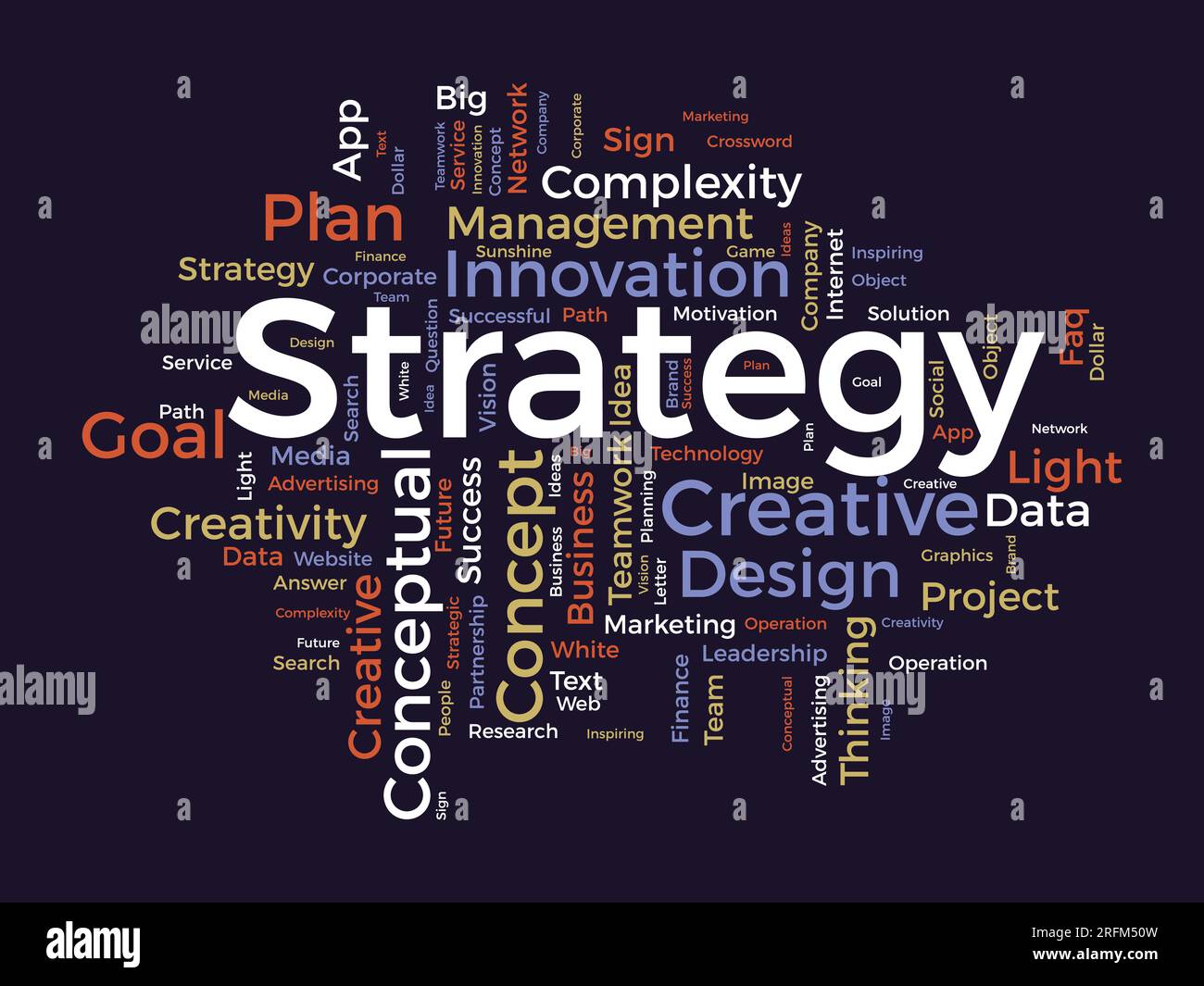Word cloud background concept for Strategy. Business innovation success ...
