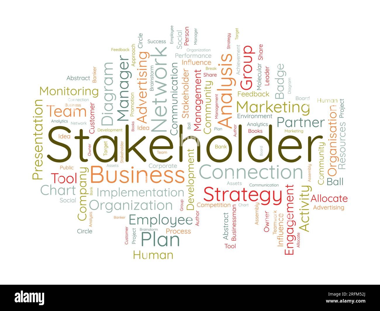 Word cloud background concept for stakeholder. employee diagram, business management strategy of ...