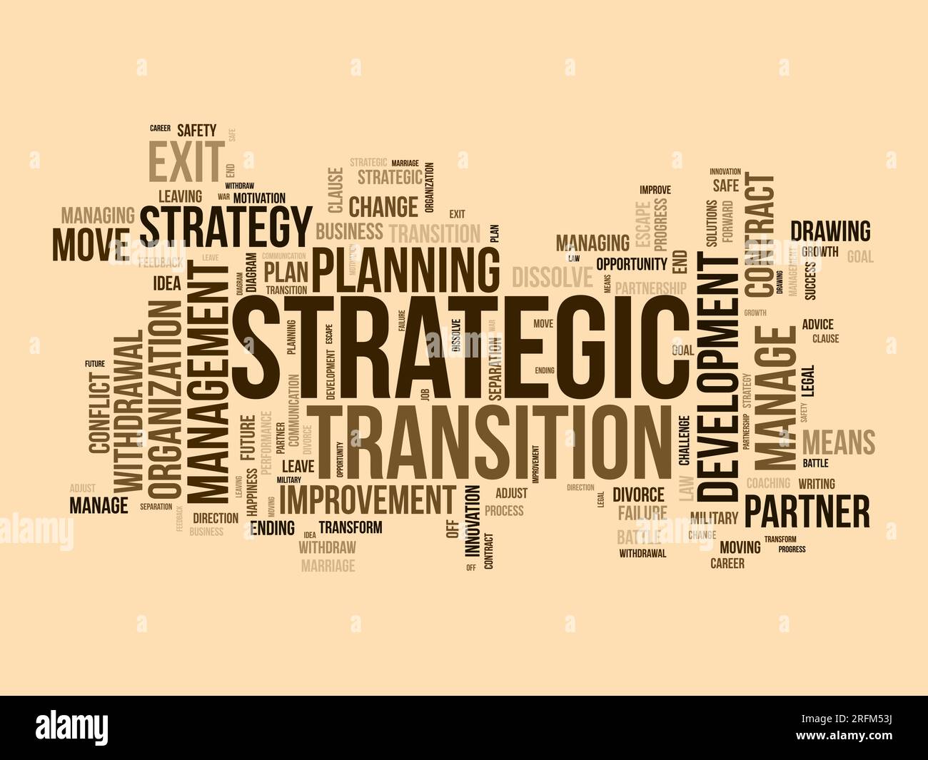 Word cloud background concept for Strategic transition. Business planning progress for change ...