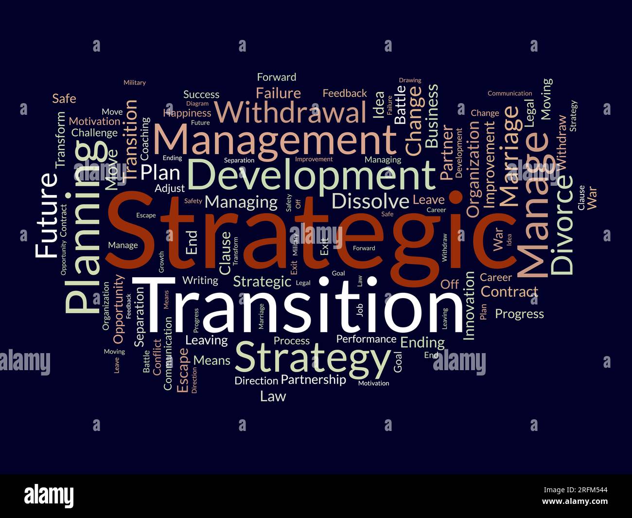 Word cloud background concept for Strategic transition. Business ...